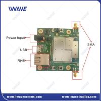 China Tri Band Mesh Module For UAV And UGV Systems With MIMO And FHSS for sale