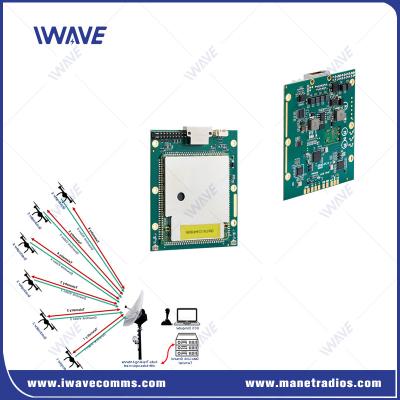China 20km FPGA UAV Telemetry Video Data Link for sale