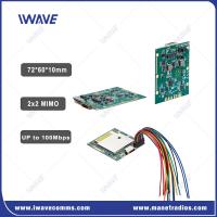 China Dual Band Video and Telemetry Data for Unmanned System for sale