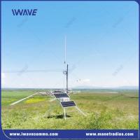 China 80km Private  Emergency Radio Communication VHF Adhoc Network for sale