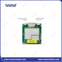 China Software Defined Radios SDRs Digital Data Link For UAV And Drones Video And Mavlink for sale