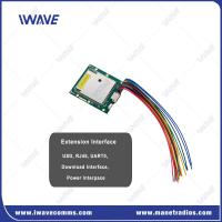 China Mimo Digital Data Link Module For Mobile UGV Nlos Communication for sale