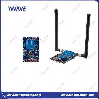 China 4K Video 10km-15km Wireless Communication Module 120Mbps for sale
