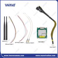 China Unitcast and Multicast Wireless IP Radio For Dynamic Robotic Connectivity for sale