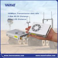 China Wireless IP Digital Data Transceiver For NLOS Video and Data Communication with Mobile Adhoc Network Technology for sale