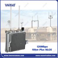China 10km Ground To Ground Outdoor Wireless IP Link For NLOS Video Transmitting for sale