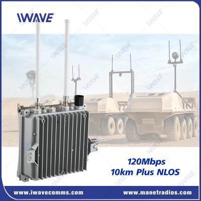 China 10km Ground To Ground Outdoor Wireless IP Link For NLOS Video Transmitting for sale