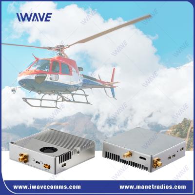 China 80km Long-Distance VTOL Drone Video Transmitter With Serial Control  for sale