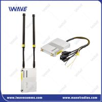 China Low Latency 30ms Video and Telemetry Data Transceiver for UGV Robot Dog and UAV for sale