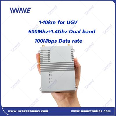 China Dual Band Ethernet MESH Video Transmitter For NLOS Video Communication For UGV for sale