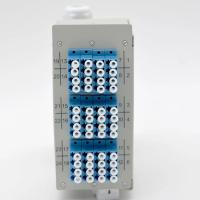 China 12 Port LC Quad Adapter 48Core Fiber Optic DIN Rail Terminal Box for sale