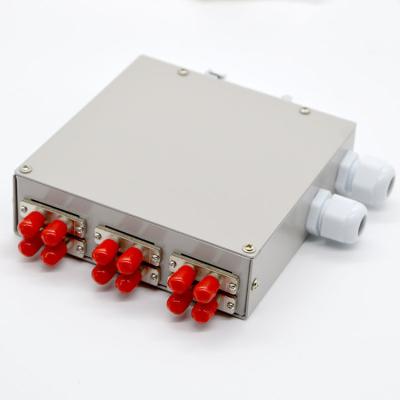 China 12core Fibre Optic DIN Rail Mount Enclosure  With St Duplex Adapter for sale