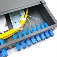 China 1U Rack Mount Patch Panel Fiber Optic 19