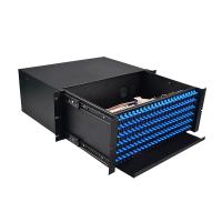 China Indoor Optical Fiber Distribution 144core 19 Rack Mount Fiber Patch Panel for sale