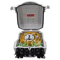China HUAWEI MINI Fiber Optic Terminal Box 16Core SC IP65 PC+ABS FTTX Solutions for sale