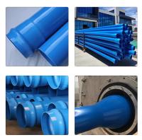 China Advanced Sinohs PVC Expanding Machine / Pipe Auxiliary Machine for sale