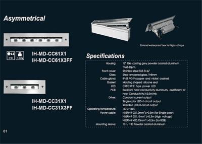 China Color Changing External Led Underground Light Low Voltage 12w for sale