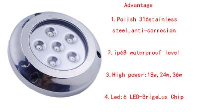 China 18W White LED Marine Grade 316ss Underwater LED Light for transom, pontoon for sale