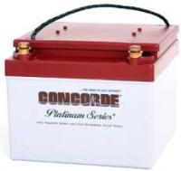 China 13.6AH VRLA AGM Aircraft Battery RG24 15M Concorde Spare Part for sale