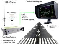 China GFD1090 1090 MHz ADS-B Ground Receiver for Aircraft and Ground Vehicle Tracking for sale
