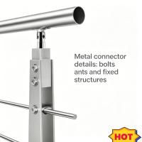 China Stainless Steel Handrail 1-6m Length 1-2mm Thickness Indoor Outdoor Anti Corrosion Durable for sale