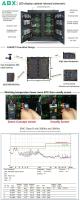 China P5 P6 P8 P10 Full Color Outdoor Display Panel Billboard Tv Modules Price For Sale Led Screen Module P10 for sale