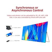 China Ultra Thin P3 Screen Standing Wifi 4G Floor Indoor P2.5 Advertising Mirror Poster Led Panel Digital led Poster Screen for sale