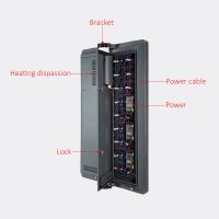 China Super Bright 3G 4G Wifi Advertising P3 P6 P3.84 Light Pole Led Display Light pole LED advertising screen P4 P5 for sale