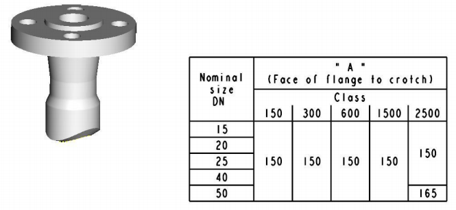 1" X 1/2" Nipoflange ASME / ANSI B16.5 A182 F53 Connection 150# SCH10 0