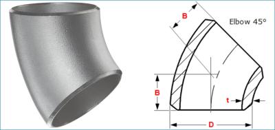 China Stainless Steel Elbow ASME B16.9 150-2500 PSI Pickling Polished Sand Blasted for sale
