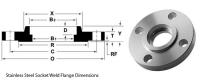 China 2500 Class Forged Steel Flanges With Threaded Connection And FF Sealing for sale