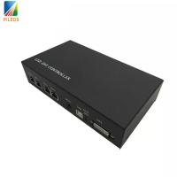 China H803TV LED DVI Controller SPI Digital Master Madrixs for Led Strip for sale