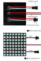 China WS2812B Flexible LED Matrix Panels 8x8 Full Color 1000cd/M2 Brightness for sale