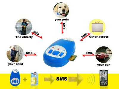 China TL201 Mini GPS Tracker W/ Microphone & Speaker for 2-Way talk & Google Map Online Tracking for sale