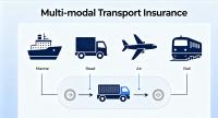China Multi-modal Transport Insurance for sale