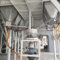 China dry mix plaster plant for sale