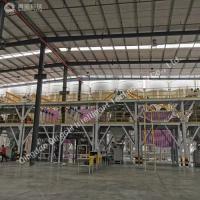 China mortar production line for sale