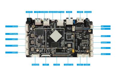 China RK3566 Quad Core A55 Embedded Board 1 TOPS MIPI LVDS EDP Support NFC Printers Card Swipes for sale