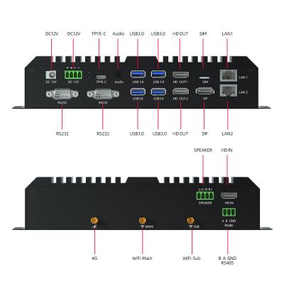 China RK3588 2.4GHz AI Box 8G 32G Industrial AIoT Device Android 12 8K Video Box for sale