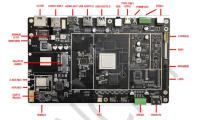 China Android 12 Industrial HD Media Player Box RK3588 DP LVDS WIFI 5G BT 5.0 SSD for sale