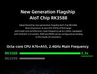 China Android12 RK3588 HD Media Player Box 1000Mbps 8K WiFi BT DP SSD Support for sale