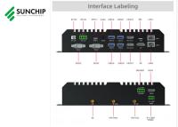 China RK3588 8K Edge Computing Device Android 12 NPU 6 Tops Industrial Control Player Box for sale