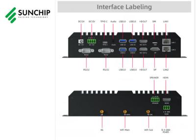 China RK3588 8K Edge Computing Device Android 12 NPU 6 Tops Industrial Control Player Box for sale
