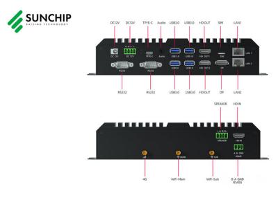 China Rockchip RK3588 AIot Edge Computing Device Double Ethernet 8K HD Multimedia Box for sale
