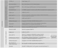 China HD Industrial Control Media Player Box RK3588 Octa Core 8K Output 4K Hardware Decoding for sale