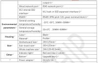 China Industry AIoT Embedded System Board Android 12 RK3588 1000Mbps 8K Octa Core WiFi BT DP SSD for sale