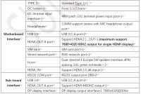 China Industry AIoT Embedded System Board Android 12 RK3588 1000Mbps 8K Octa Core WiFi BT DP SSD for sale