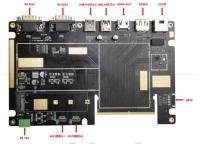 China RK3588 Industrial Control Board NPU 6Tops 8K Android 12 RS232 RS485 Embedded System Board for sale