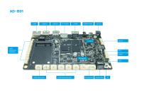 China 4K Android OTA Embedded System Board RK3328 Quad Core Motherboard for sale