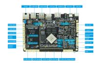 China Android 6.0 RK3288 Industrial Arm Board For Lcd Digital Signage for sale
